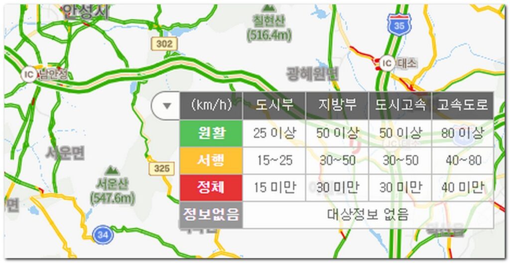 수도권 교통상황 실시간 정보 Cctv 보는 방법 팁솔루션
